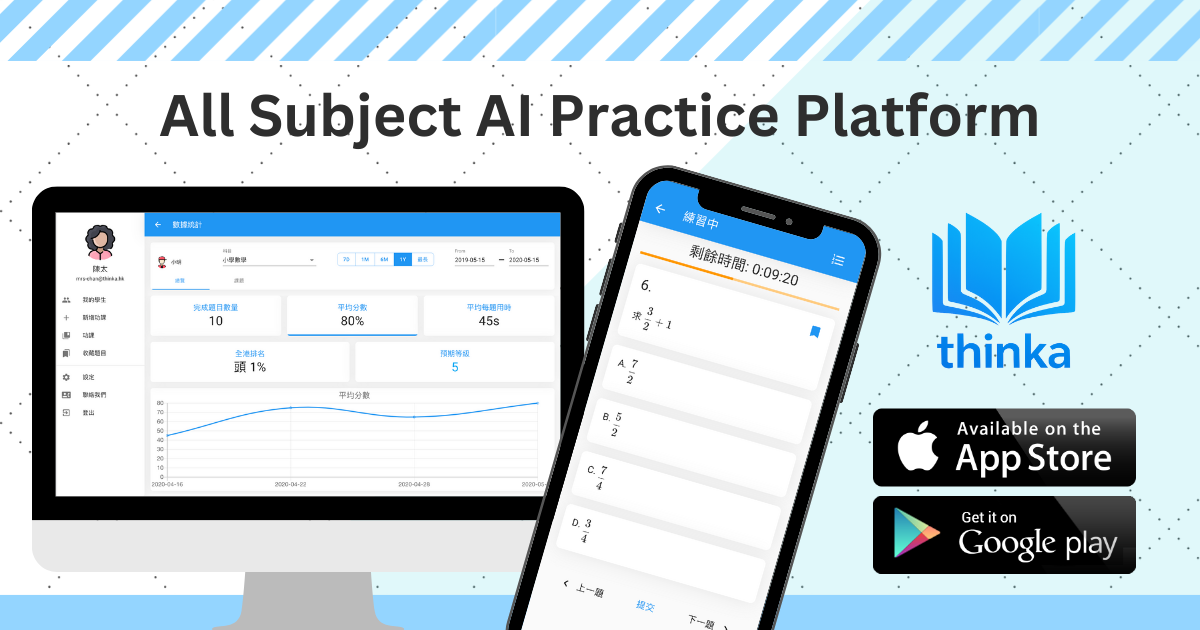Standardisation of a normal variable and use of the standard normal ...